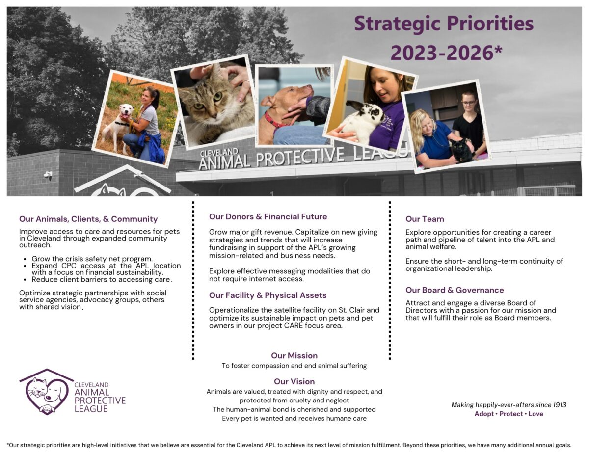 More About the Cleveland APL | Cleveland Animal Protective League